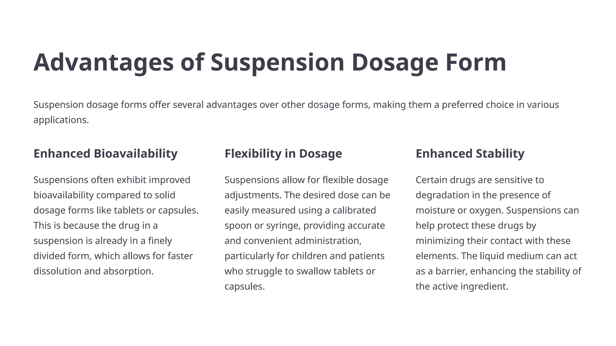 Introduction to Suspension Dosage Form on Slideshare by Raj Kumar ...