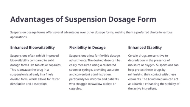 Introduction-to-Suspension-Dosage-Form and it's details. | PPT | Free ...