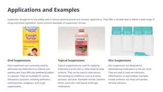 Introduction to Suspension Dosage Form on Slideshare by Raj Kumar ...