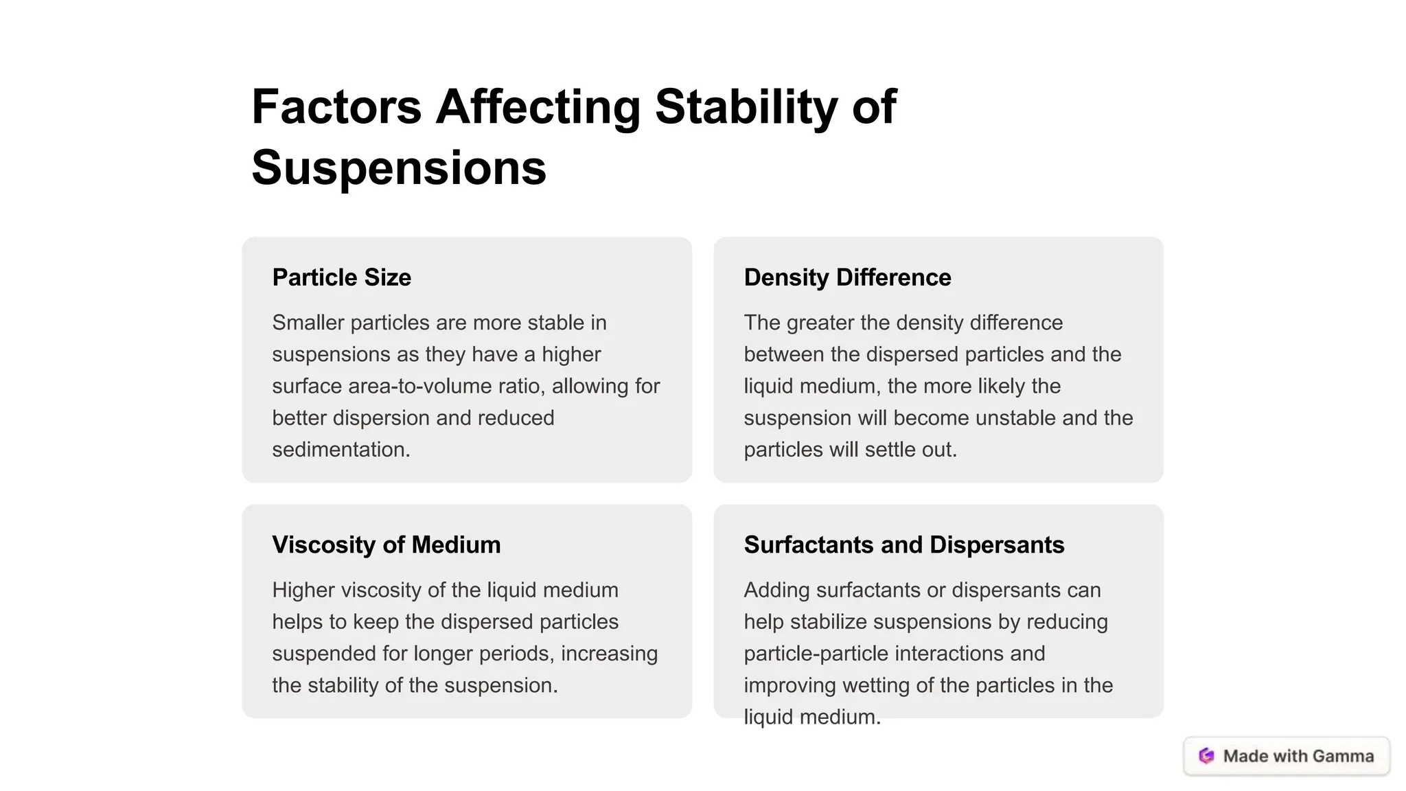 Introduction-to-Suspension-in-Chemistry.pptx