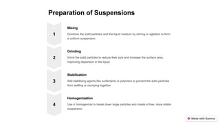 Introduction-to-Suspension-in-Chemistry.pptx