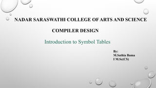 introduction-to-symbol-tables-240923133533-5a5d9a91-240923141525 ...