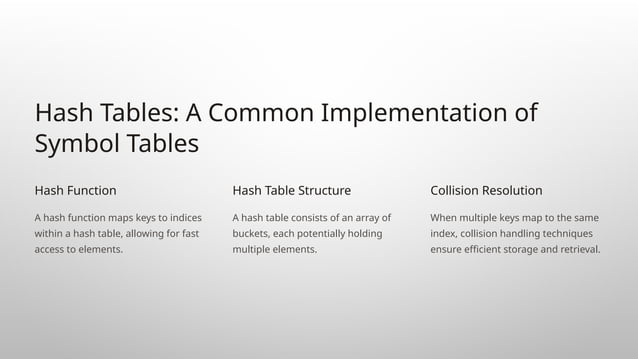 introduction-to-symbol-tables-240923133533-5a5d9a91.pptx