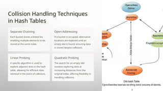 Introduction-to-Symbol-Tables in compiler design.pptx
