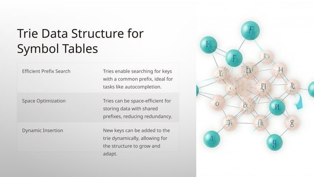 Introduction-to-Symbol-Tables in compiler design.pptx