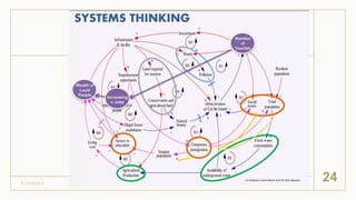 Introduction-to-System-Thinking Lecture | PPTX