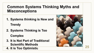 Introduction-to-System-Thinking Lecture | PPTX