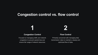 Introduction-to-TCP (Transmission Control Protocol).pptx