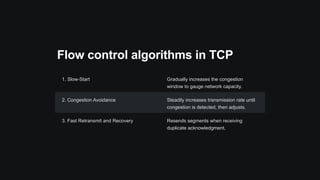 Introduction-to-TCP (Transmission Control Protocol).pptx