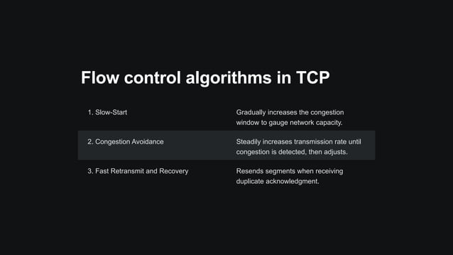 Introduction-to-TCP (Transmission Control Protocol).pptx