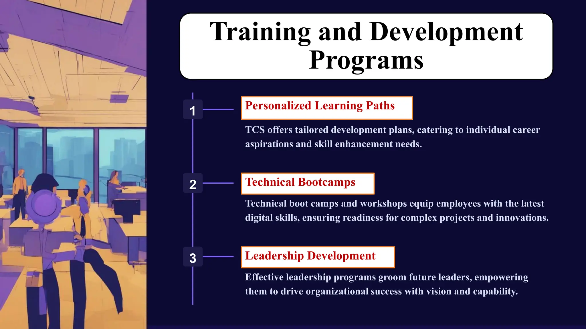 Introduction-to-TCS COMPANY AND RECRUITMENT PROCESS.pptx