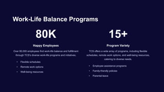 Introduction-to-TCS COMPANY AND RECRUITMENT PROCESS.pptx