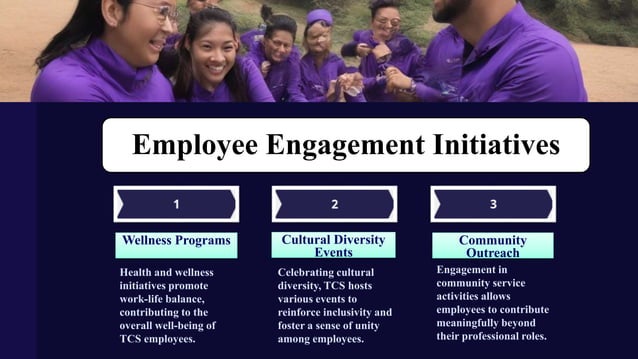 Introduction-to-TCS COMPANY AND RECRUITMENT PROCESS.pptx