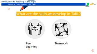 Introduction-to-Teaching-at-the-Right-Level.pptx