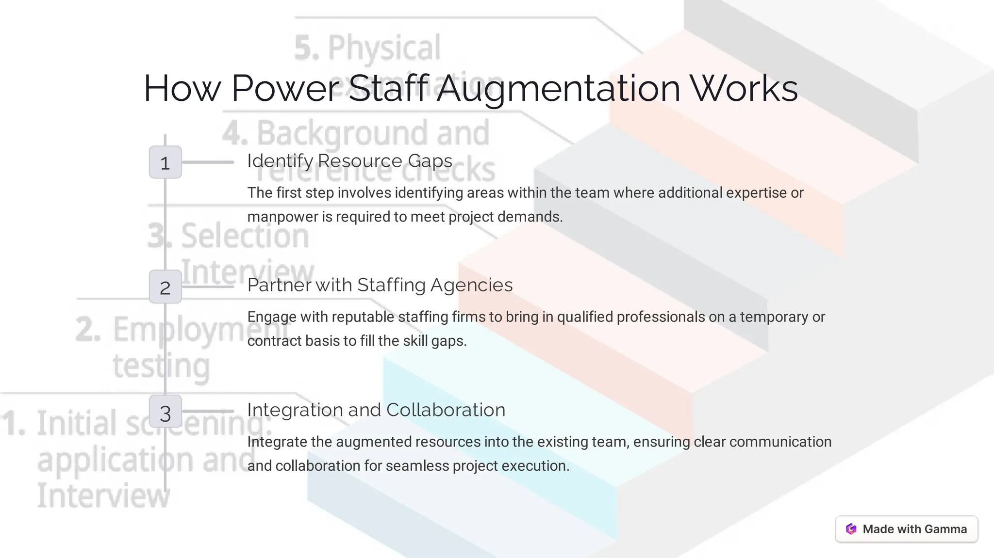 Scaling Your Team Effectively: The Power of Staff Augmentation | PDF