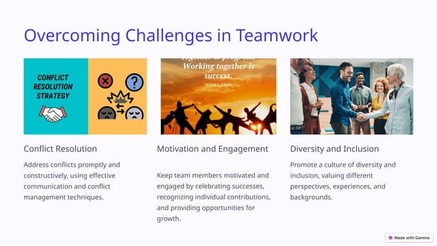 Introduction-to-Teamwork- How to built the Team | PPT | Free Download