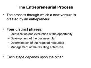 Introduction to technology entrepreneurship | PPT
