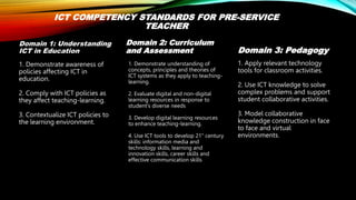 Introduction-to-technology-for-teaching-and-learning-kissie.pptx