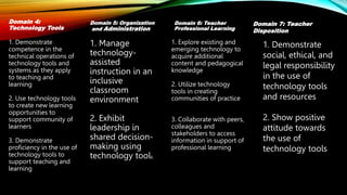 Introduction-to-technology-for-teaching-and-learning-kissie.pptx