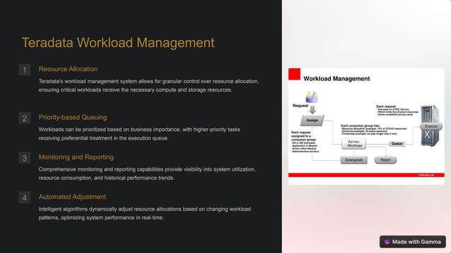 139u1283635287126Introduction-to-Teradata.pptx