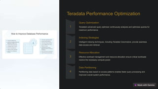 139u1283635287126Introduction-to-Teradata.pptx