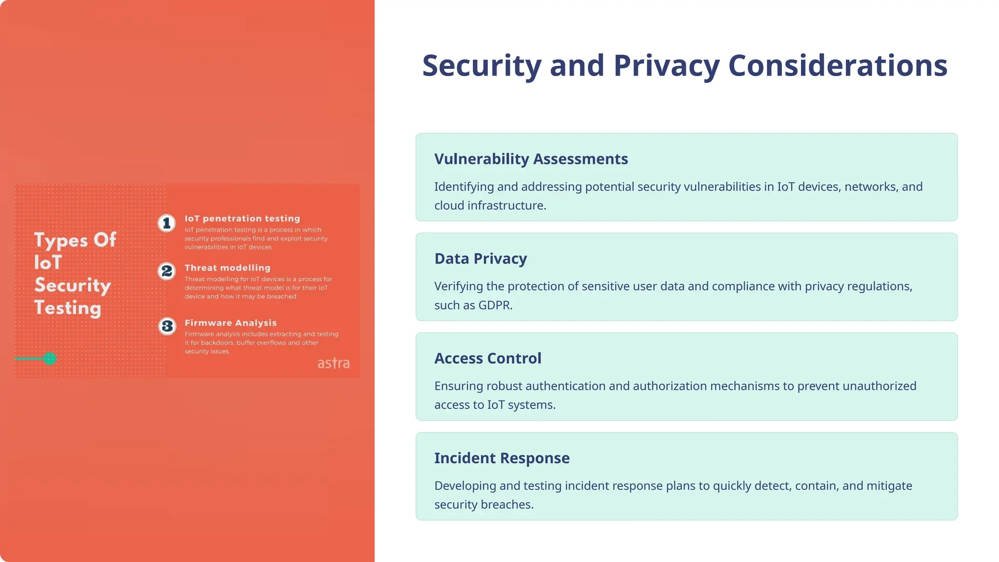 Introduction To Testing In The Internet Of Things Iot Pptx