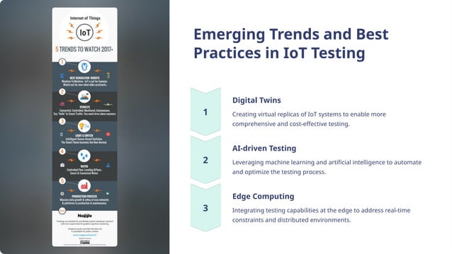 Introduction-to-Testing-in-the-Internet-of-Things-IoT.pptx