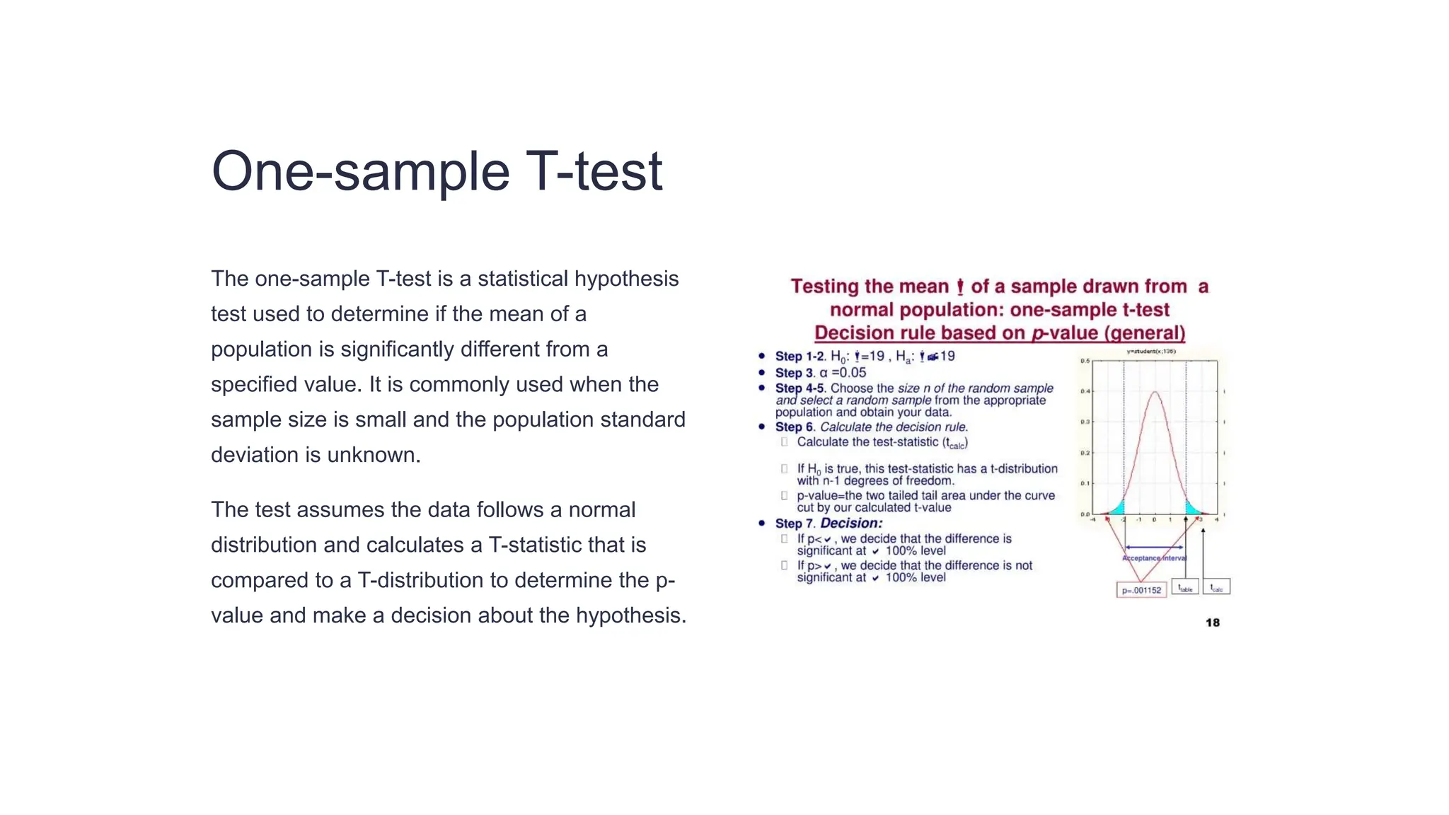 Introduction-to-Tests based on T-distribution.pptx