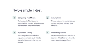 Introduction-to-Tests based on T-distribution.pptx