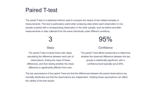 Introduction-to-Tests based on T-distribution.pptx