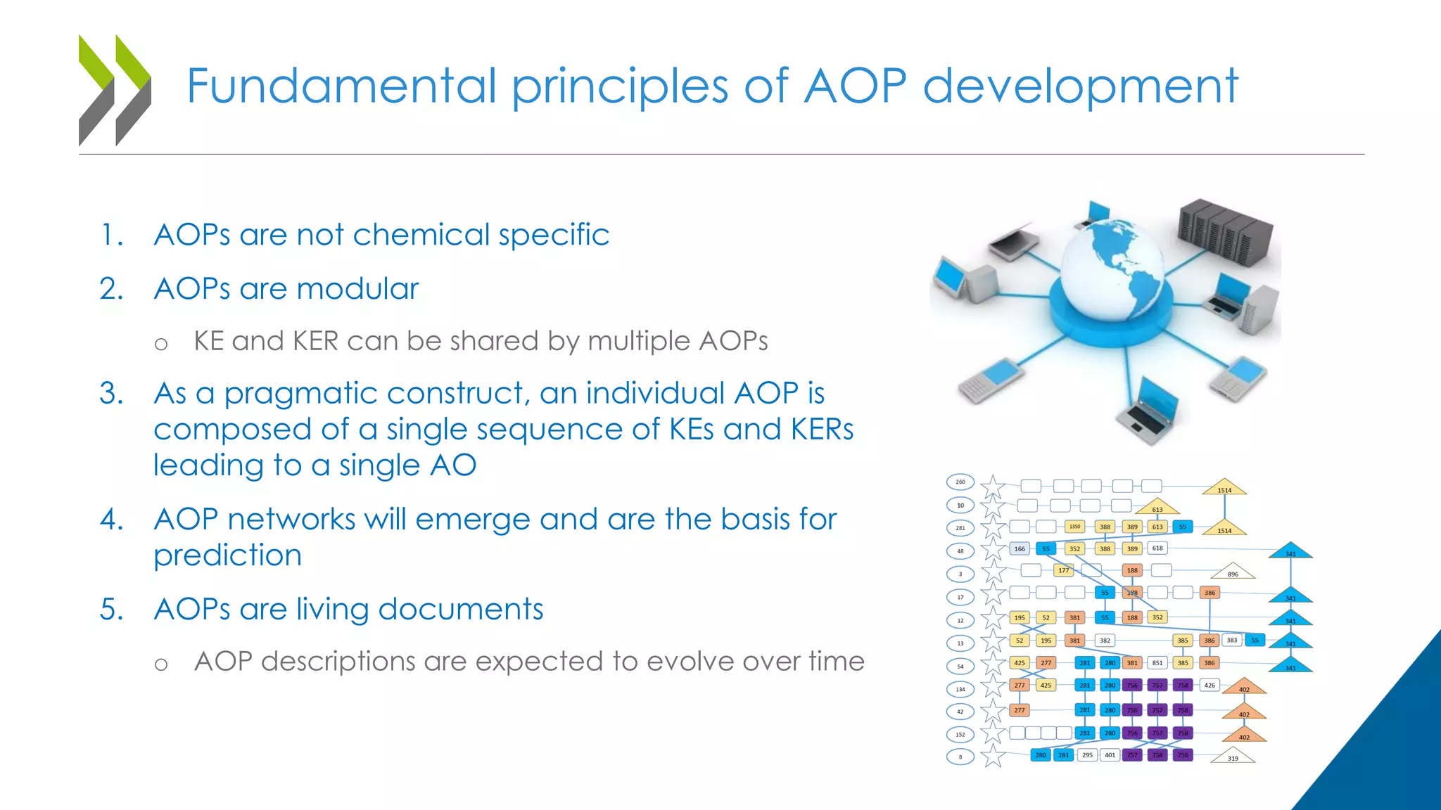 Introduction To The Adverse Outcome Pathways Concept And Framework Catherine Willett From
