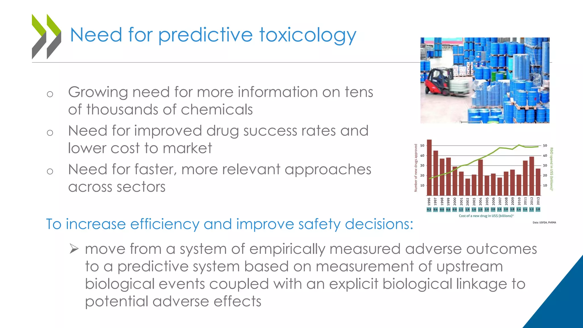 Introduction To The Adverse Outcome Pathways Concept And Framework Catherine Willett From