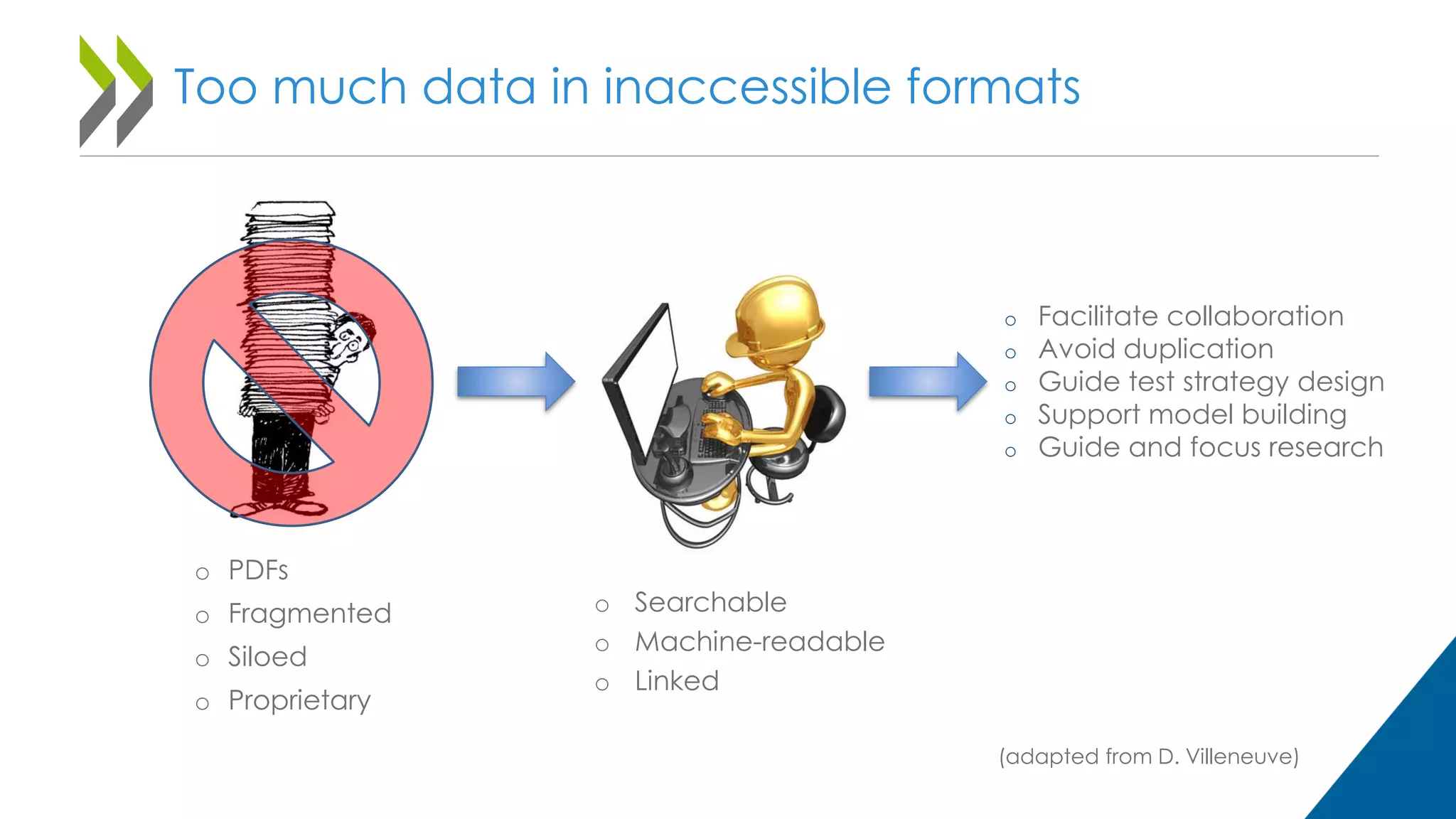 Introduction To The Adverse Outcome Pathways Concept And Framework Catherine Willett From