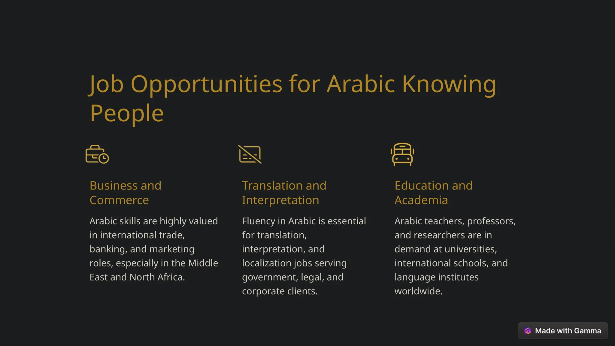 Introduction-to-the-Arabic-Language.pptx
