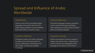 Introduction-to-the-Arabic-Language.pptx