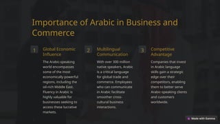 Introduction-to-the-Arabic-Language.pptx