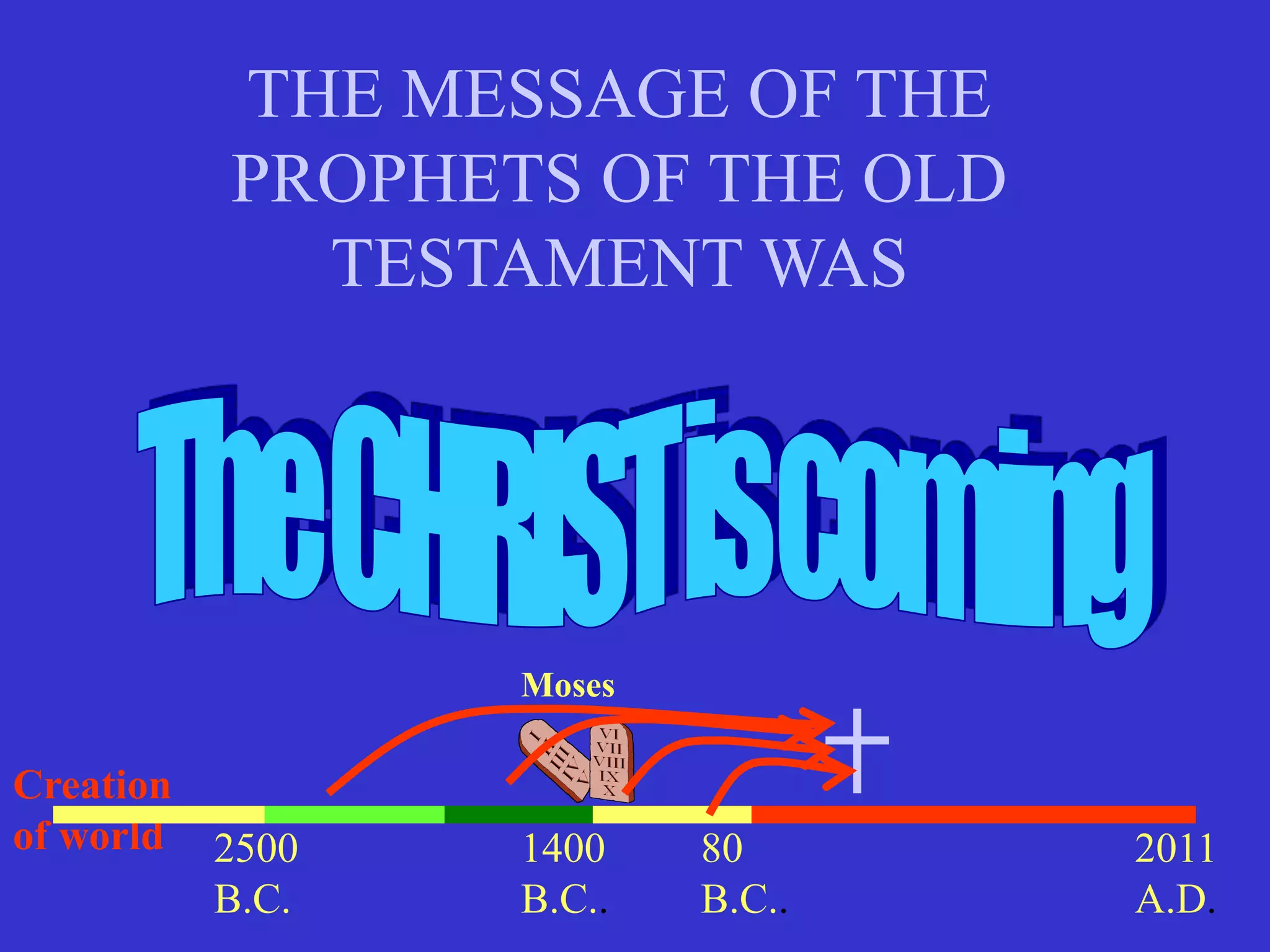 Introduction-to-the-Bible-Powerpoint.ppt