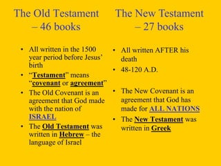 Introduction-to-the-Bible-Powerpoint.ppt | Christianity | Religion ...
