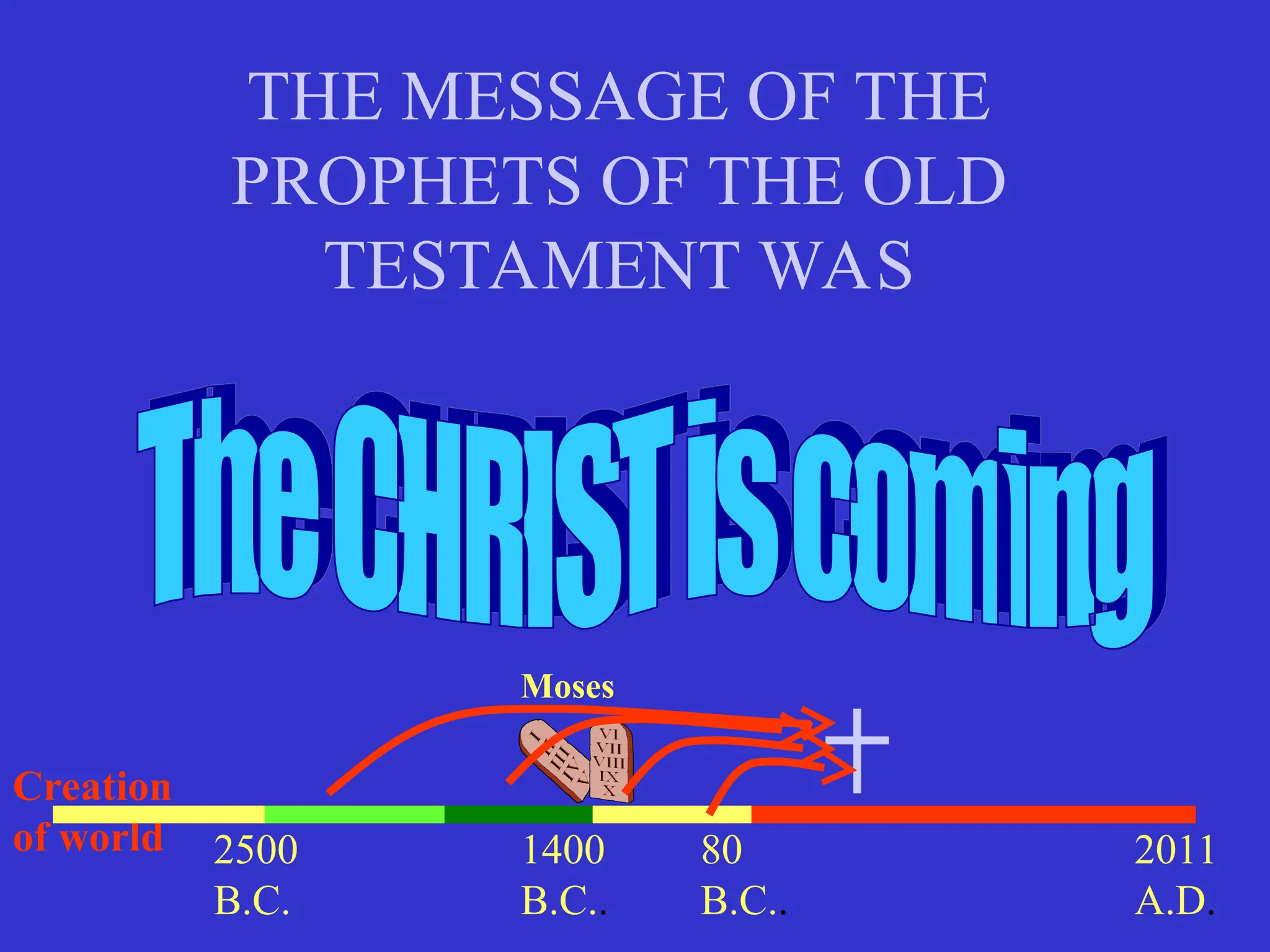 Introduction-to-the-Bible-Powerpoint.ppt
