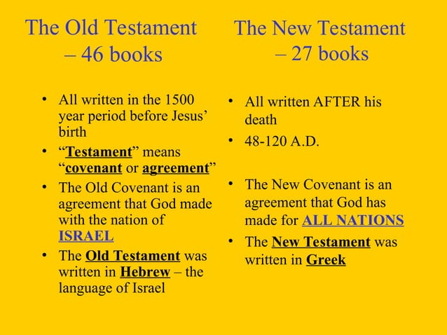 Introduction-to-the-Bible-Powerpoint.ppt