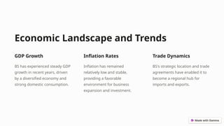 Introduction-to-the-Business-Environment-in-BS.pptx