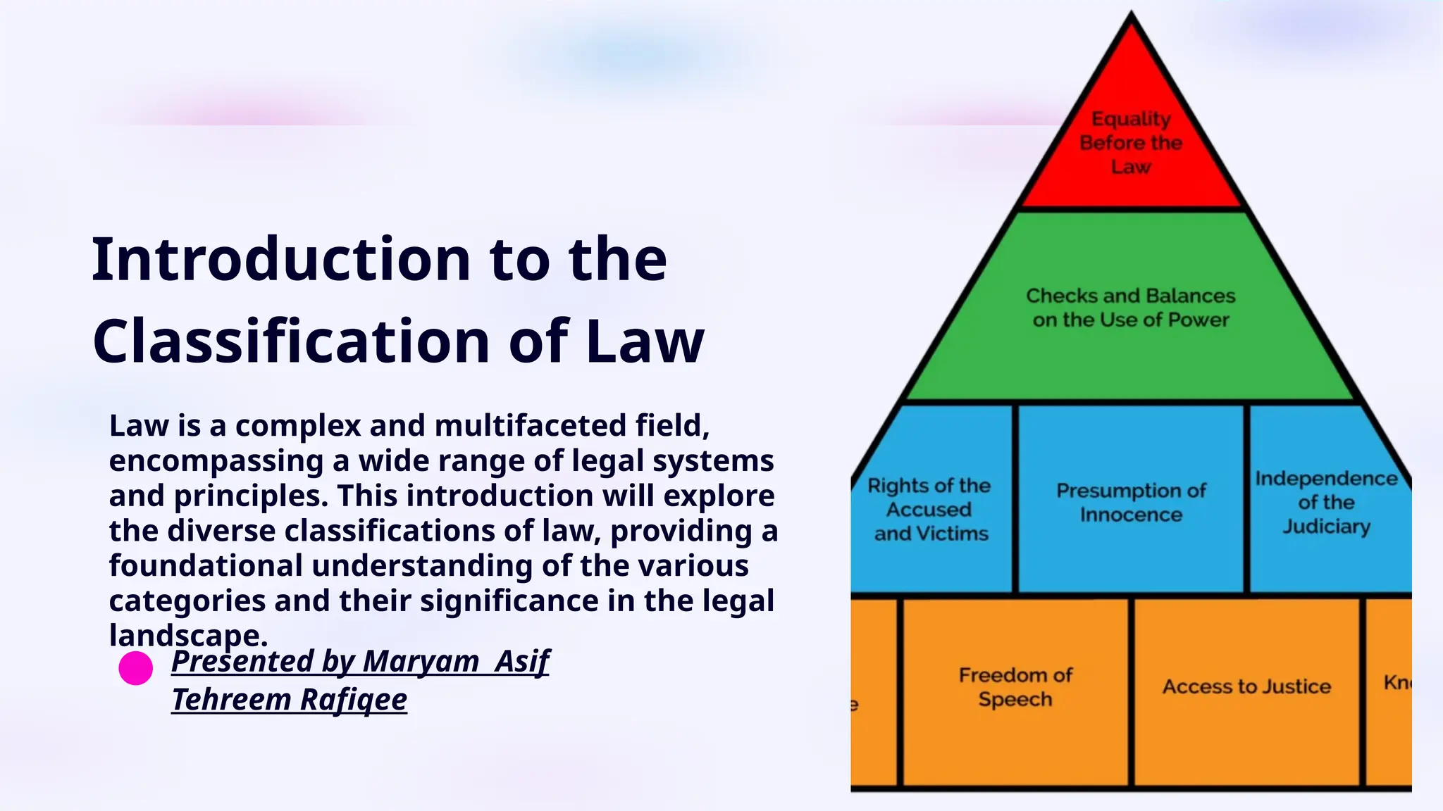 Introduction-to-the-Classification-of-Law.pptx