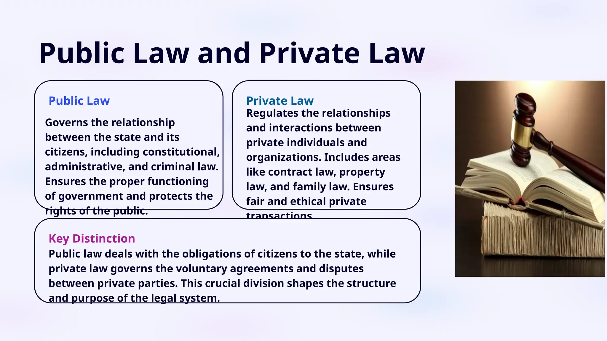 Introduction-to-the-Classification-of-Law.pptx