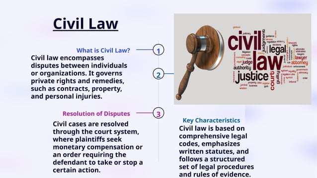 Introduction-to-the-Classification-of-Law.pptx