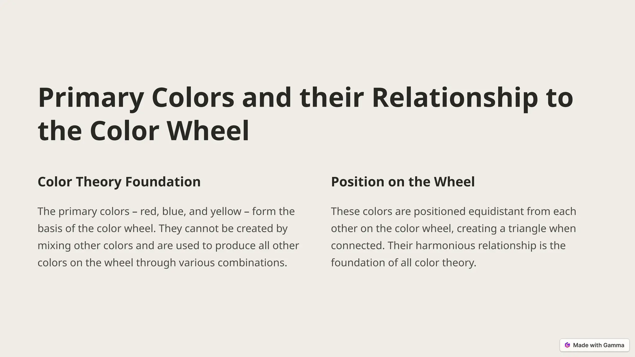 Introduction-to-the-Color-Wheel .pptx