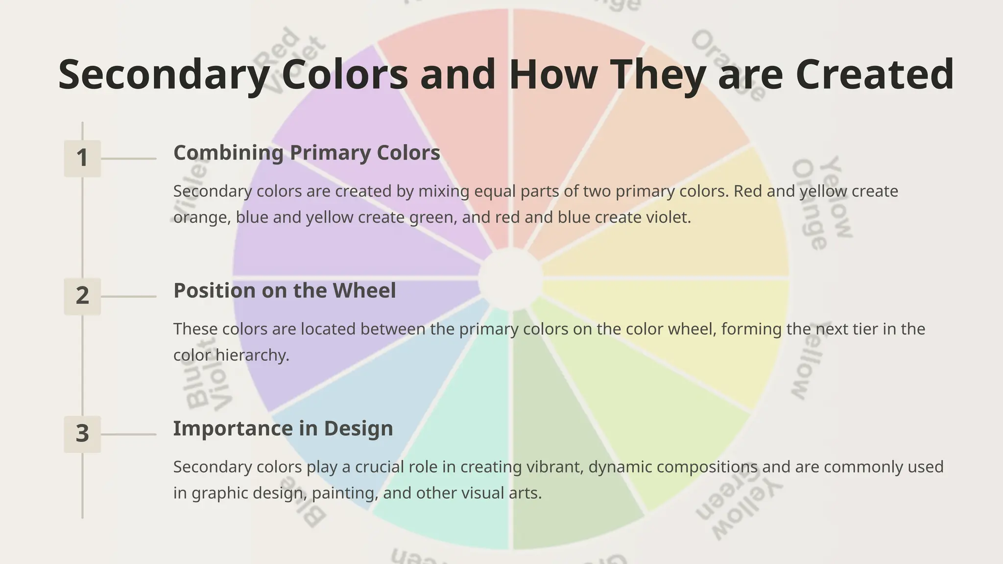 Introduction-to-the-Color-Wheel .pptx