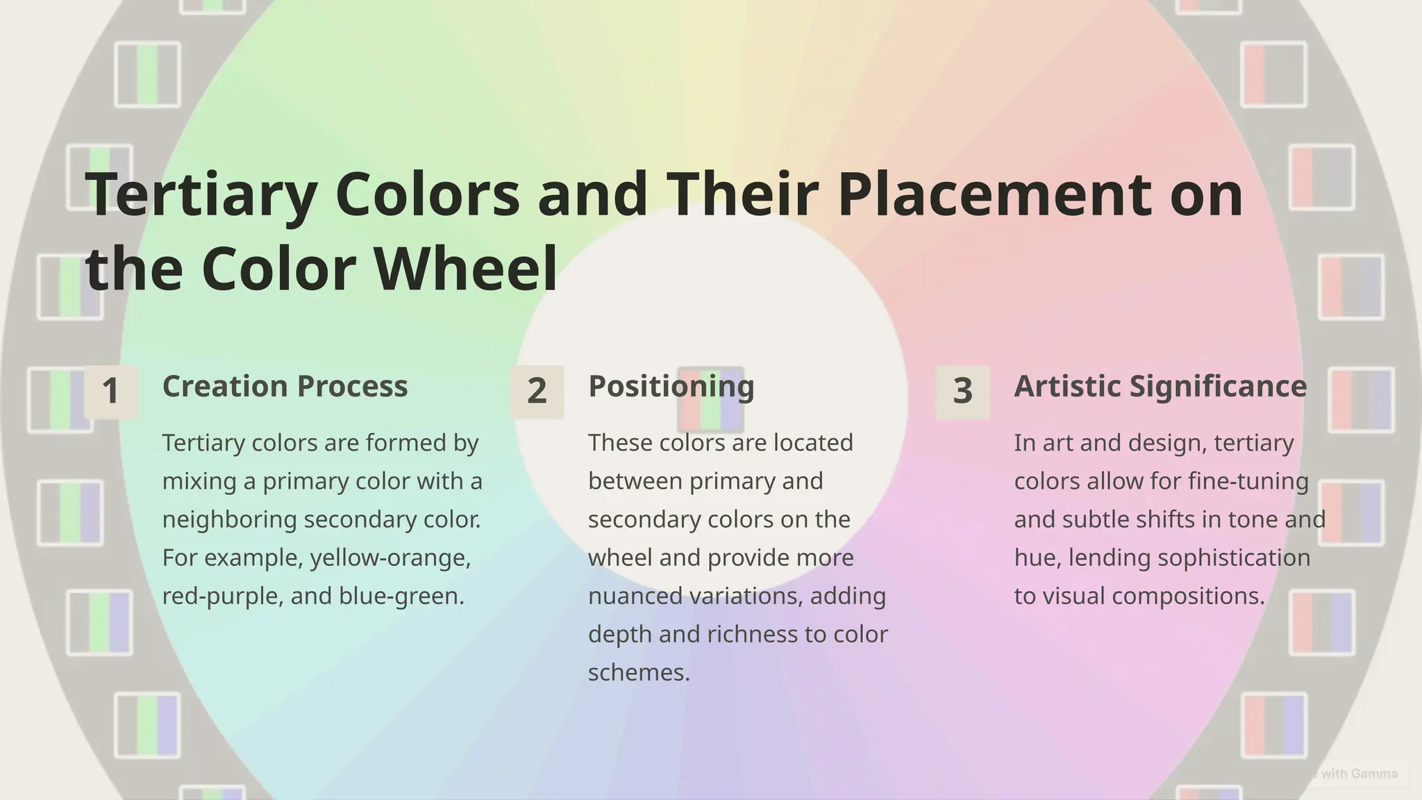 Introduction-to-the-Color-Wheel .pptx