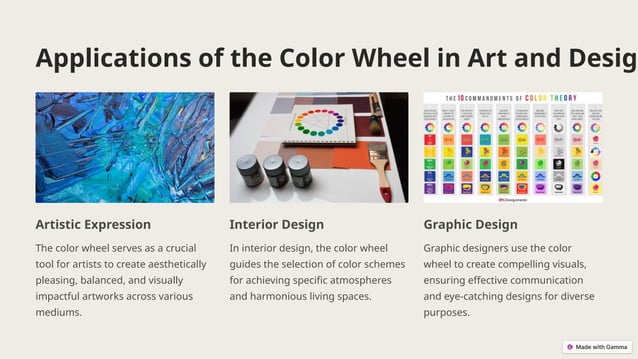 Introduction-to-the-Color-Wheel .pptx
