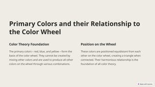 Introduction-to-the-Color-Wheel .pptx