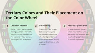 Introduction-to-the-Color-Wheel .pptx